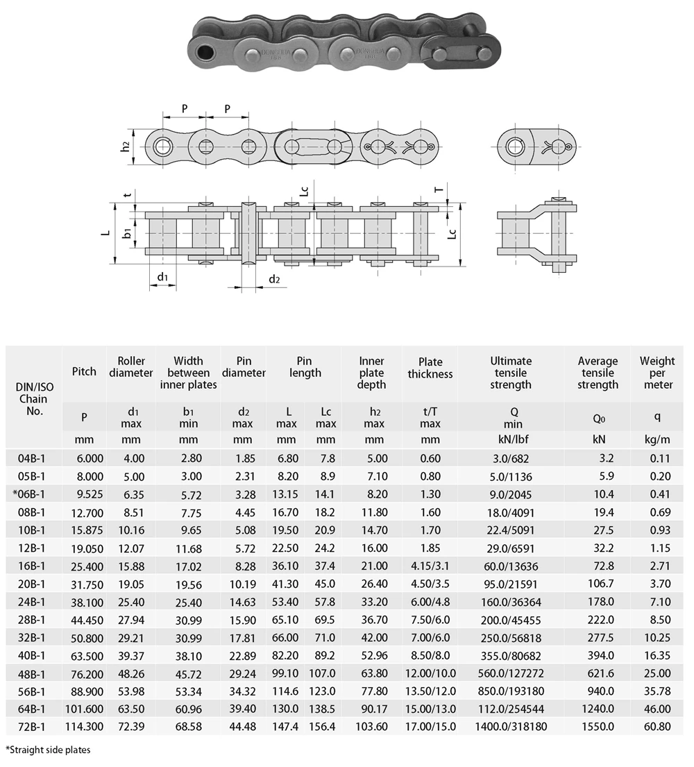 DIN Standard B Series Roller Chains - Precision & Durability