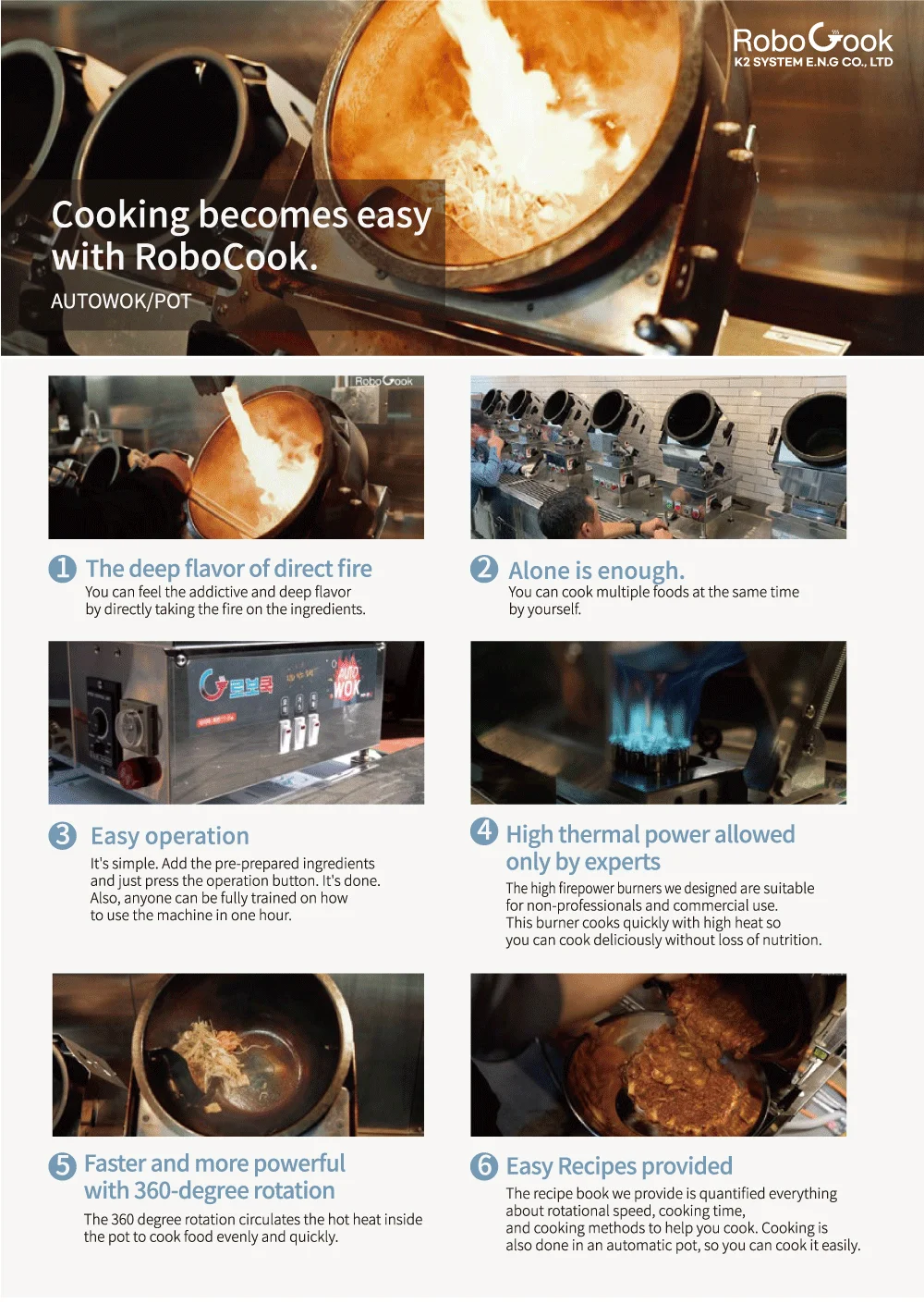 Cooking Robot Rotating Fried Rice Robot Frying Pan Restaurant Kitchen ...