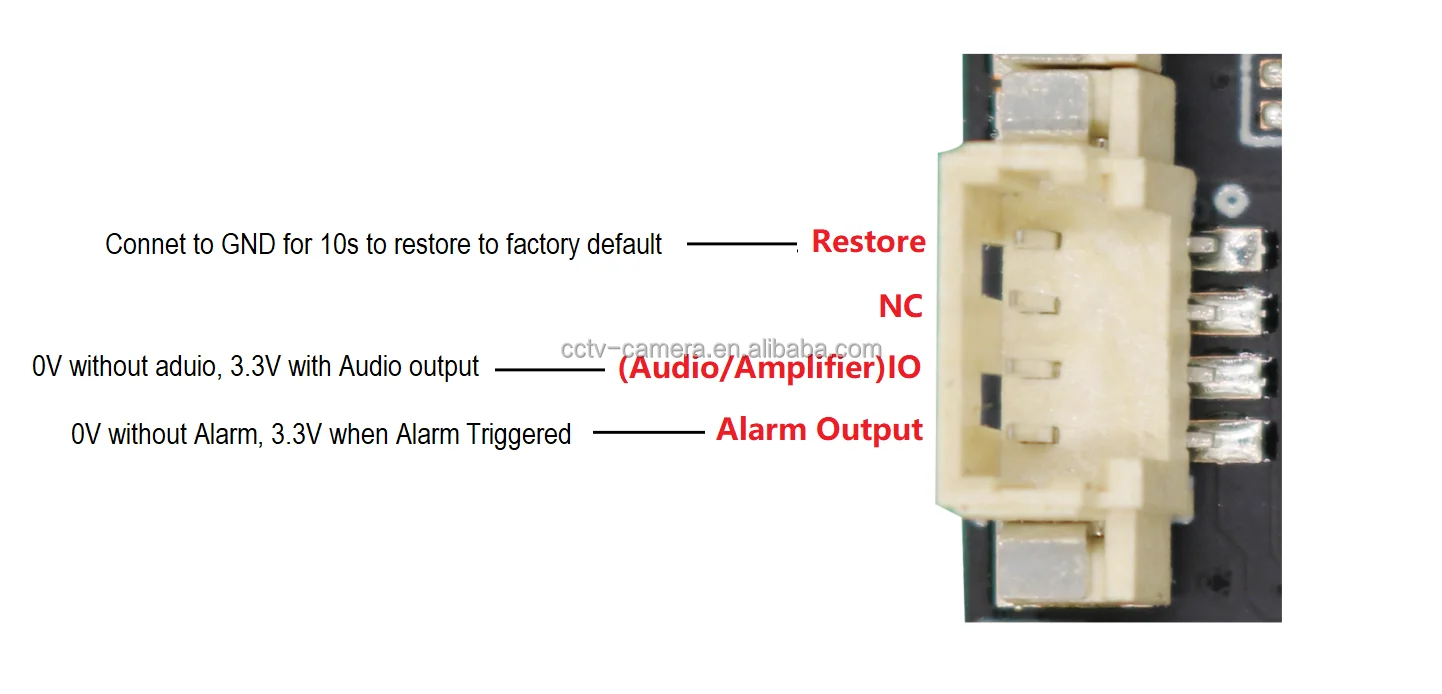 Ruision CCTV - 5mp IP Camera with Motion Tracking & Face Detection