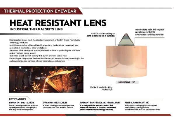 WOOSUNG SITEK Radiant Heat-Resistant Lens M Size Antl-scratch Coating ...