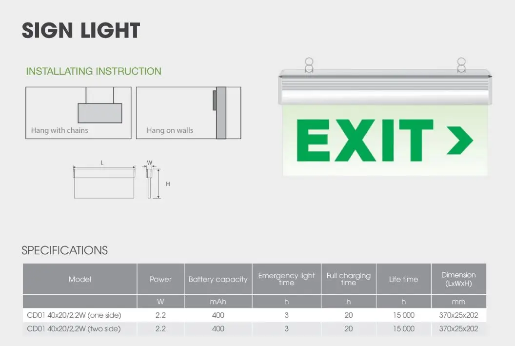 Two Side Exit Signage Rechargeable 2.2W Green LED Emergency Exit Sign ...