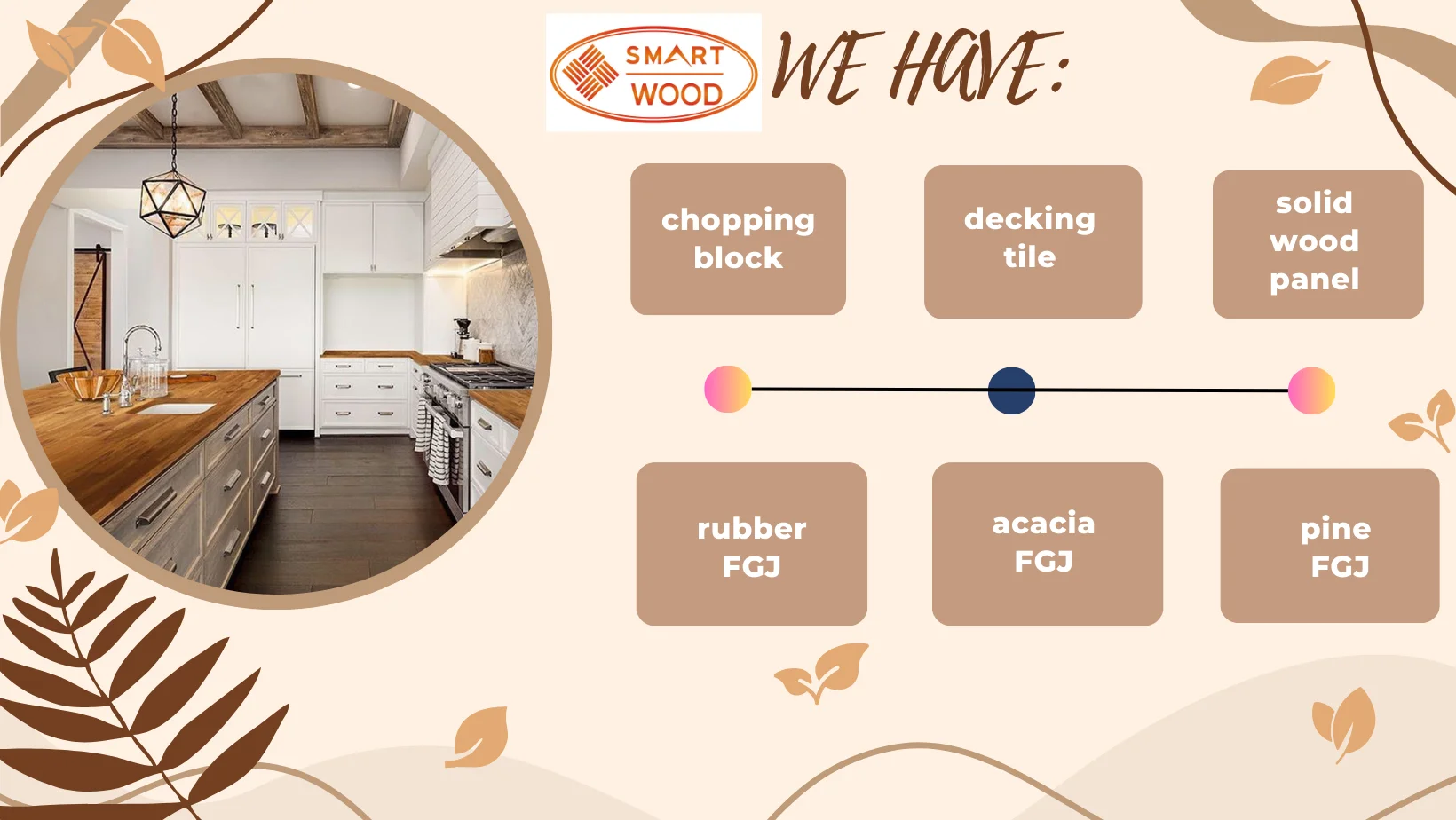Birch Finger-joint Butcherblock Countertop Worktop Factory Price Fsc ...