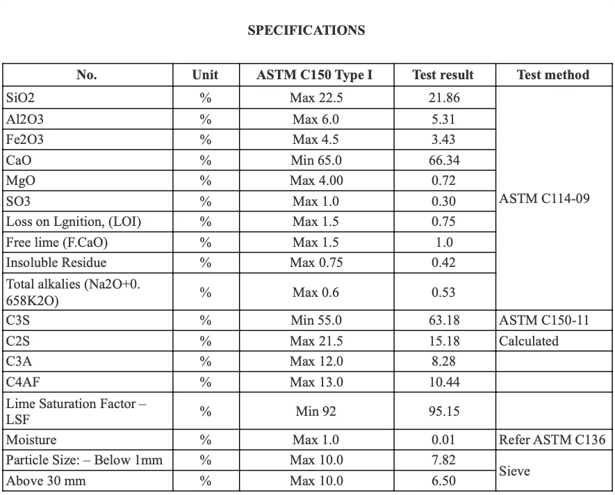 Vietnam Manufactured Bulk Portland Cement Clinker 42.5R