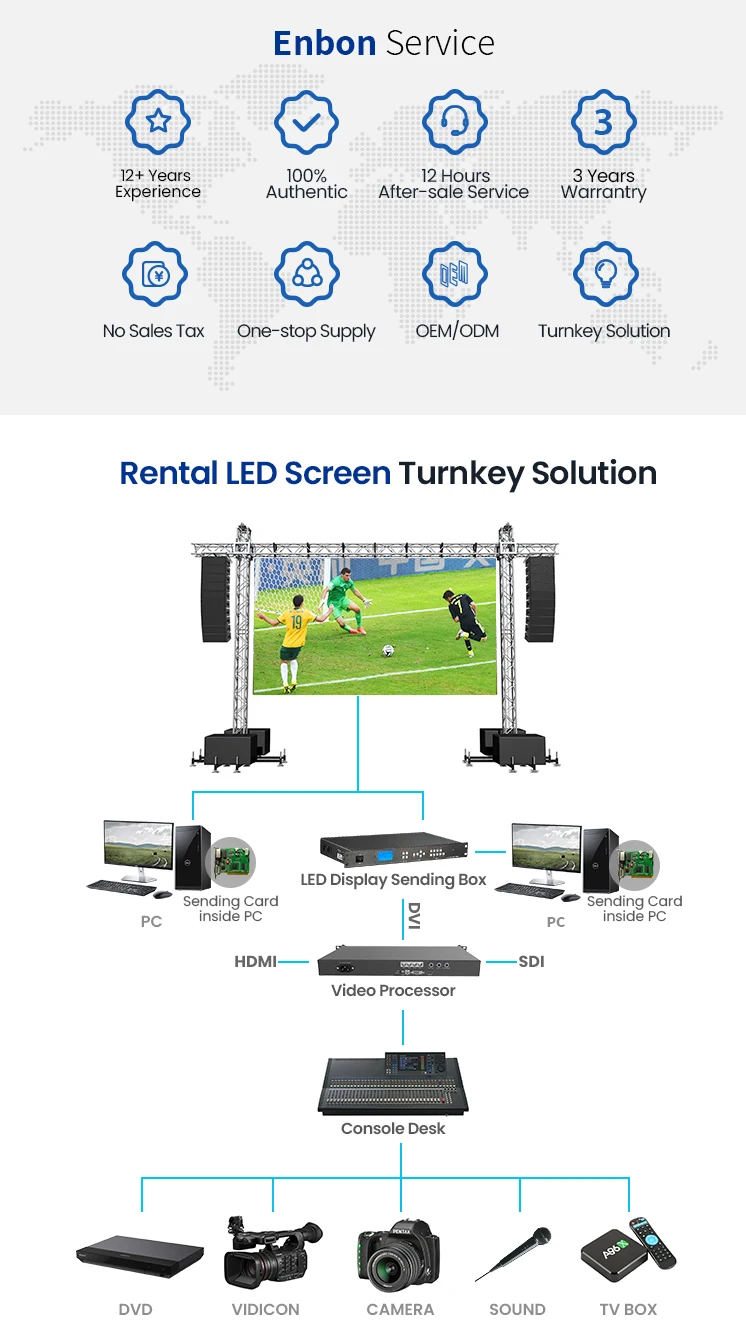 3x2 LED Screen Modular Outdoor Indoor Rental P1.5 P2.6