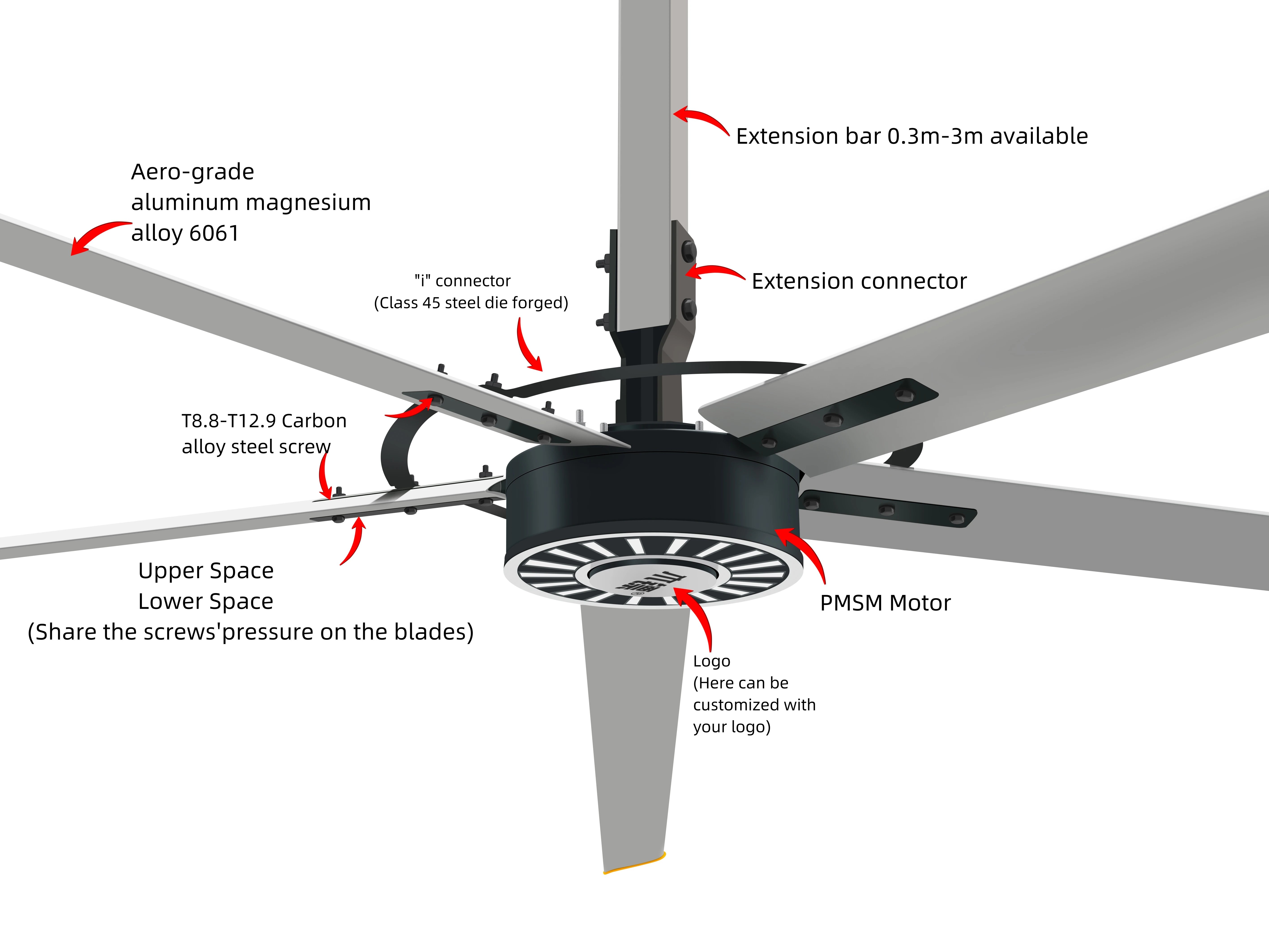 Mpfans High Quality Large Helicopter Fan Pure Large Fan Industrial ...