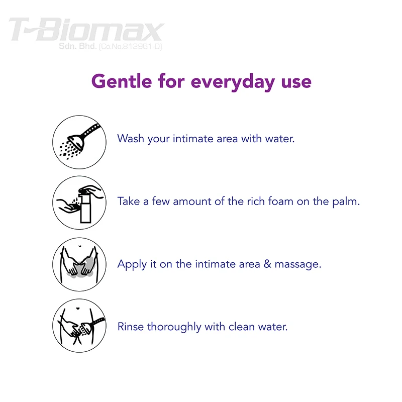 Premium Grade Malaysian Traditional Herbs And Botanical Extracts ...