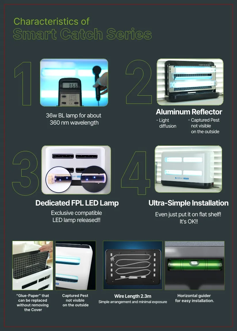 Made In Korea [smart Catch Addition] Indoor Pest Control Devices With ...