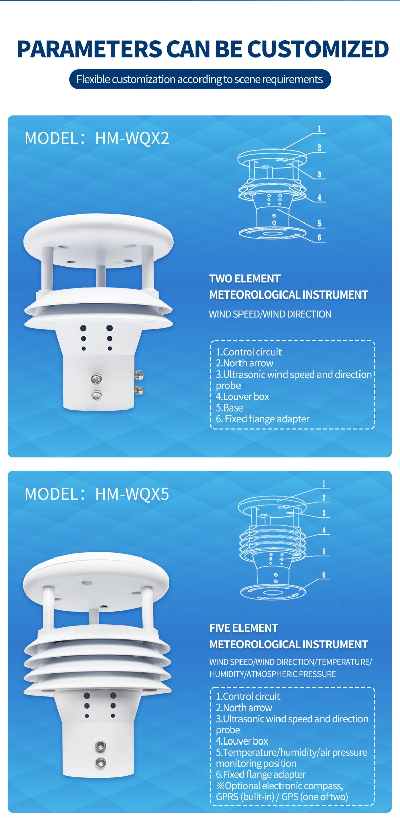 Multi-parameter Weather Station - HM-WQX12 by Hengmei