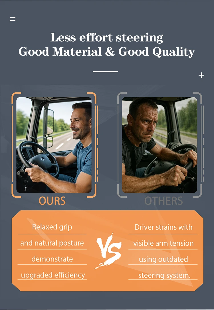 Steering Gear Repair Kit - ZF8098 for Bosch Power Steering