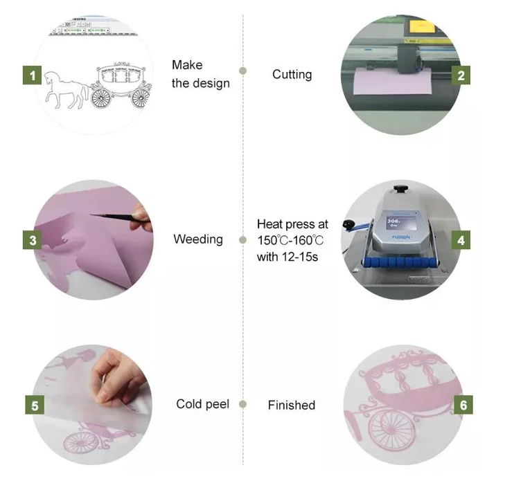 Spider Web Pattern Reflective Vinyl Reflective Iridescent Color Heat ...