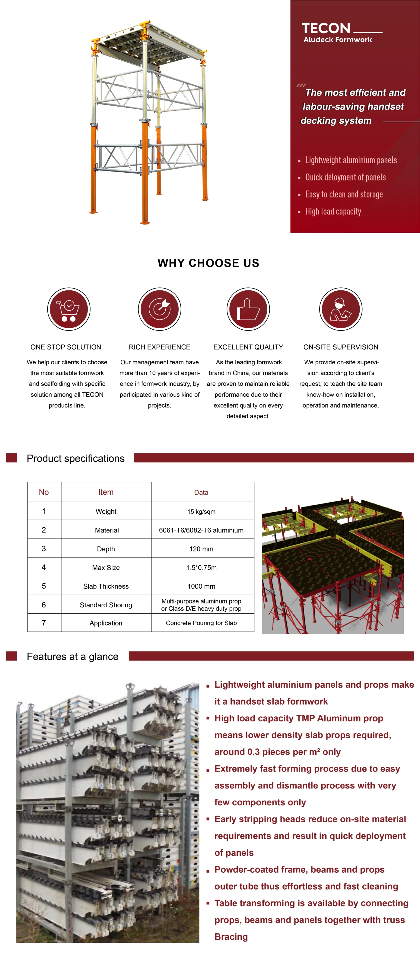 Alu-deck Formwork - Efficient Slab Pouring Solutions