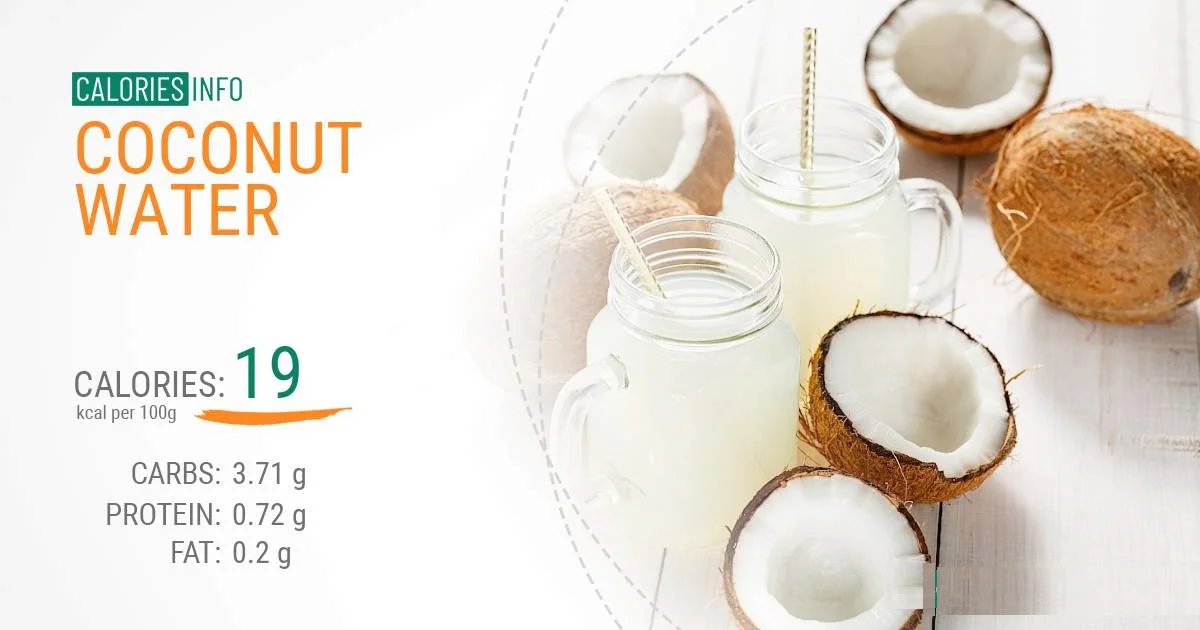 Fresh Coconut Health Benefits High Quality Green Organic Natural Young ...