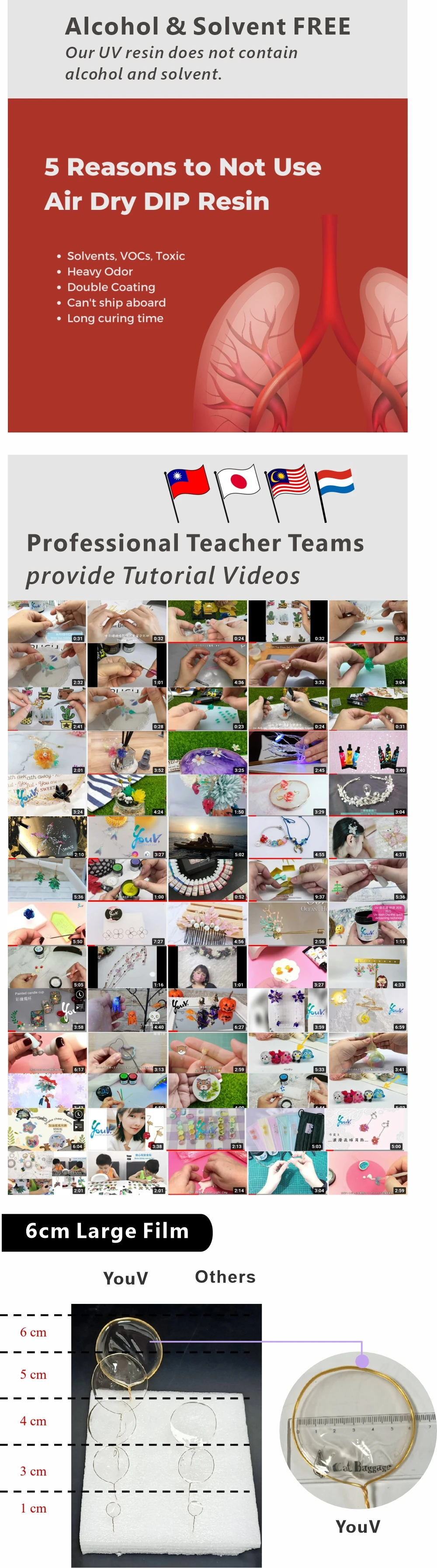 Uv Resin Epoxy Resin For Resin Crafts Home Decoration - Buy Resin ...