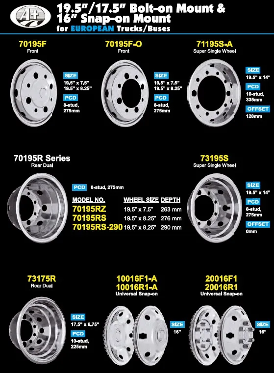 175 Inch Truck Bus Wheel Cover - Protective Vehicle Accessory