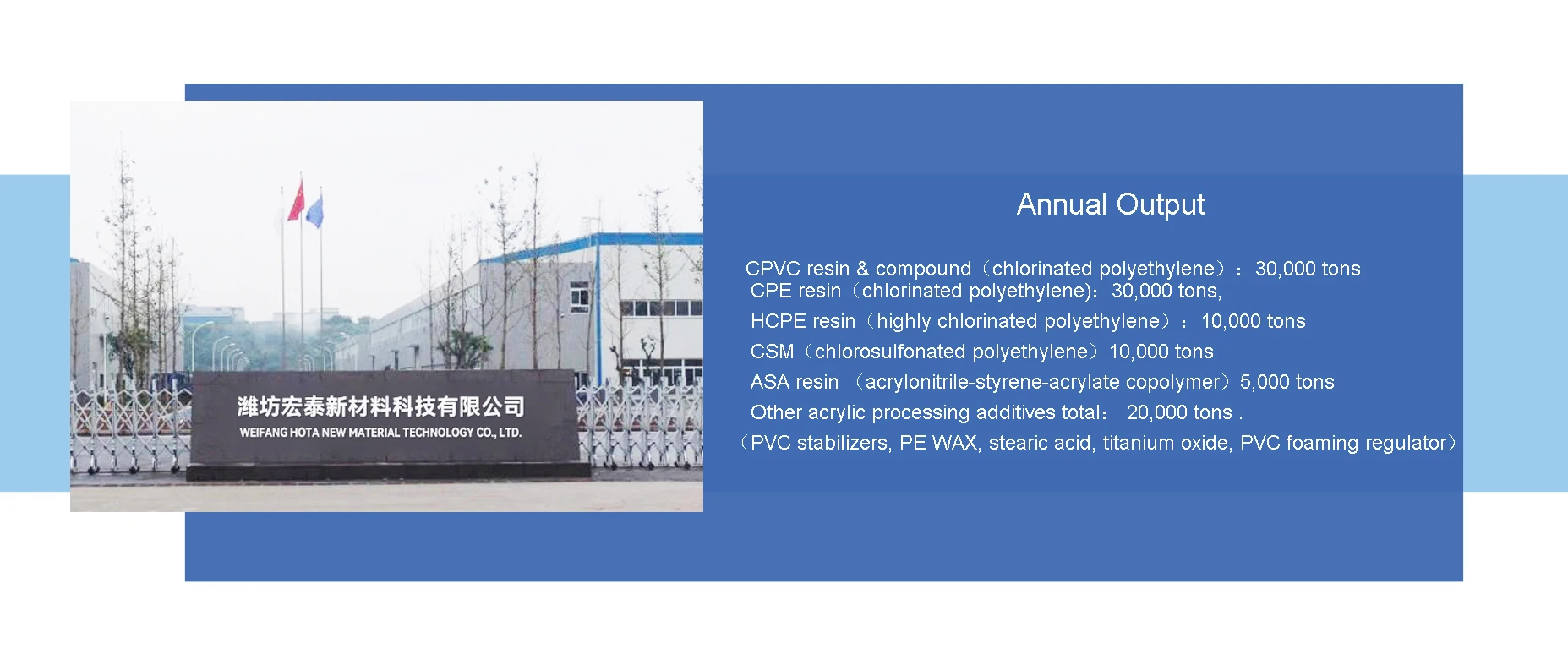 Chlorinated Polyvinyl Chloride CPVC Compounds CPVC Resin for Extrusion ...