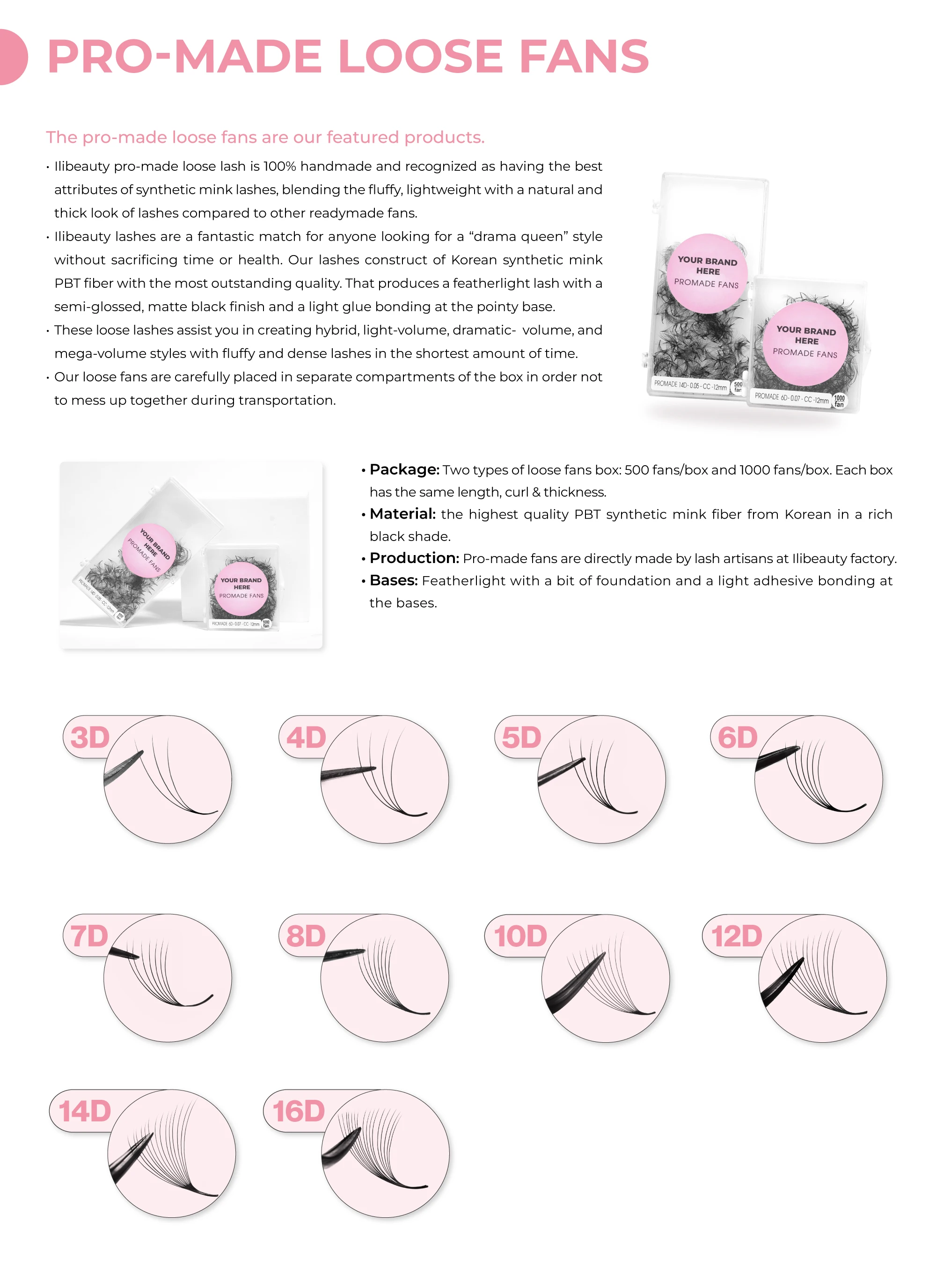 Factory 3d Loose Fan Eyelash 0.07 D Curl 11mm Luxurious Premade ...