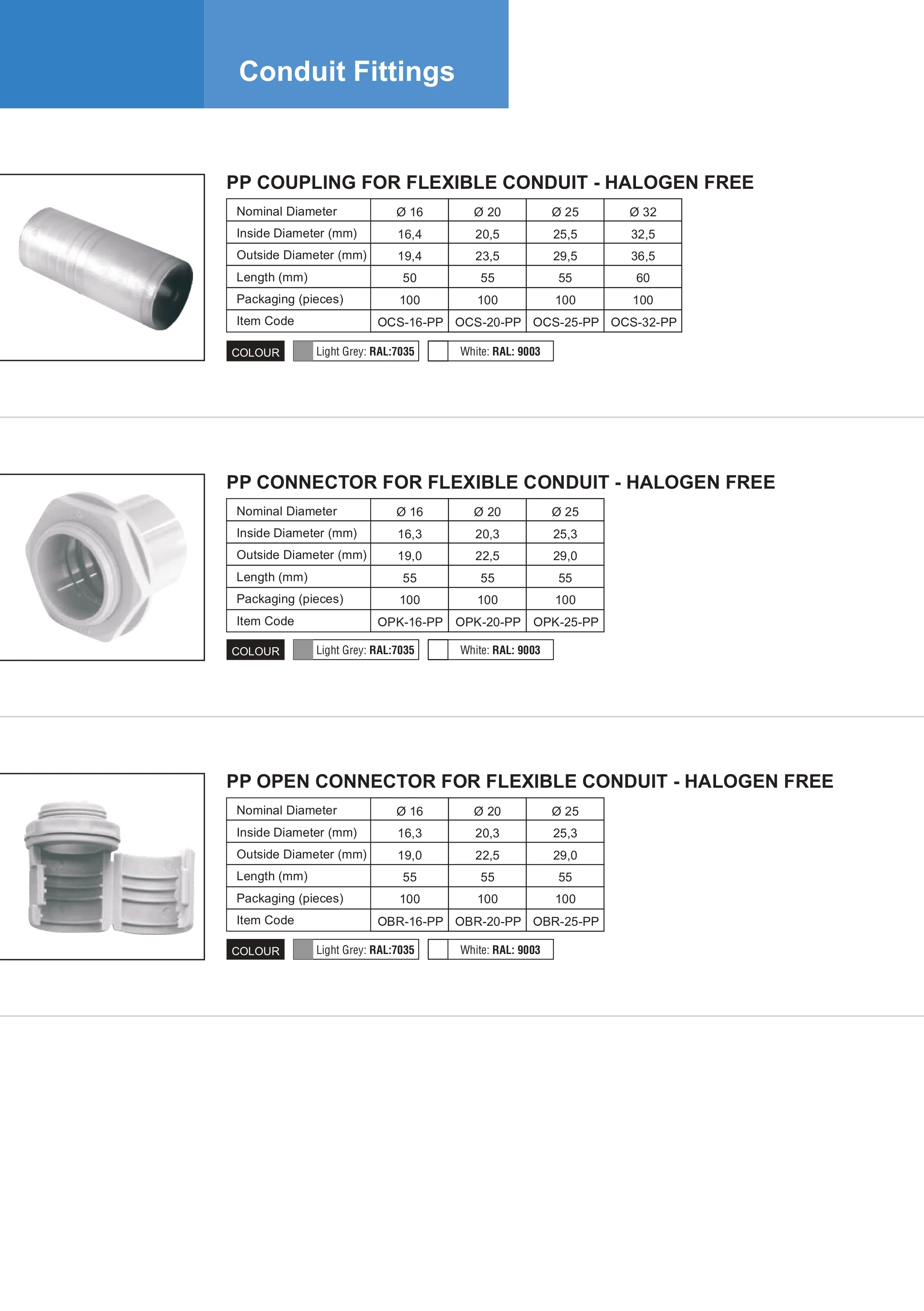 Halogen-Free Flexible Conduit Split Glands Conduits & Fittings Product ...