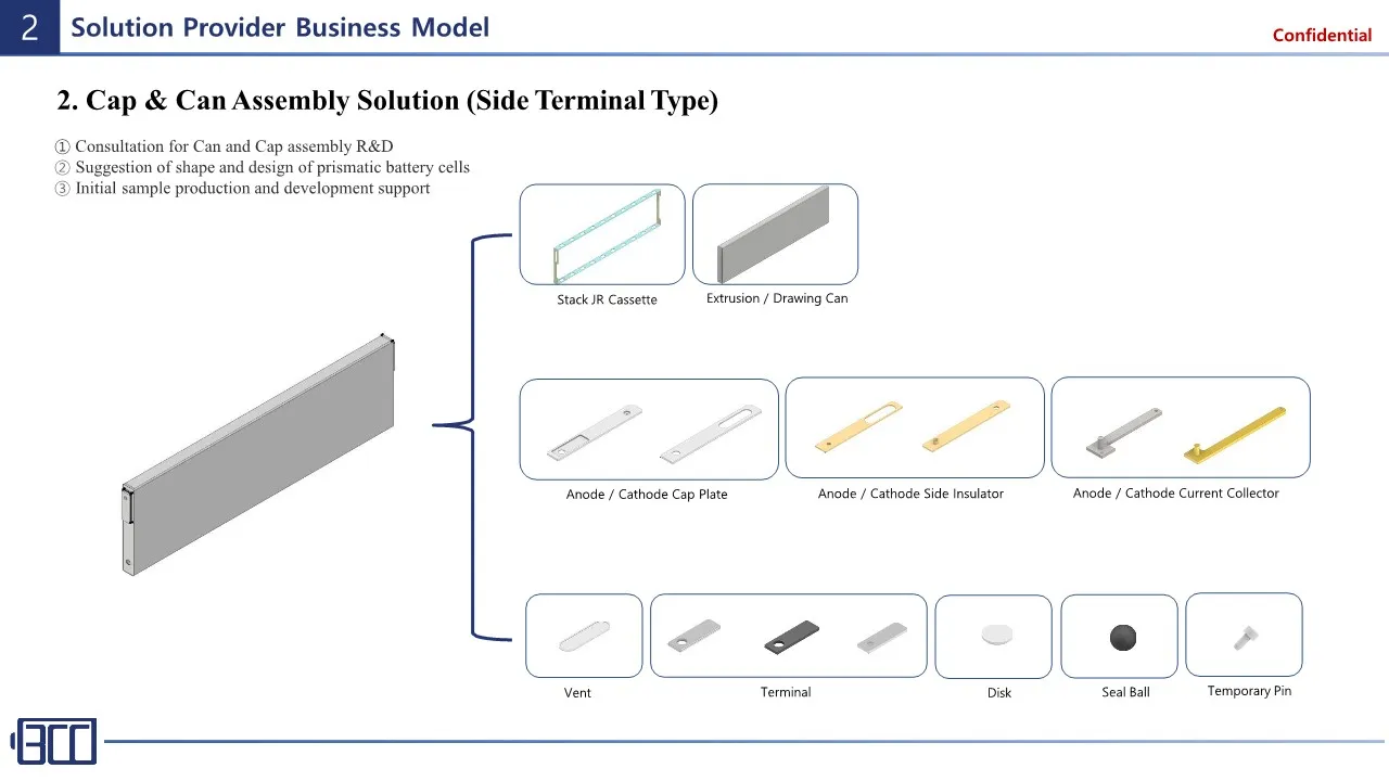 BLUECAPCAN - High Quality Deep Drawing Type Prismatic Cell CAN