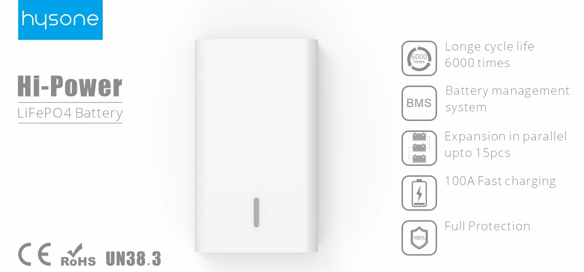 Appearance Patent Smart Bms Wall Mounted Lifeop4 Rechargeable Fast ...