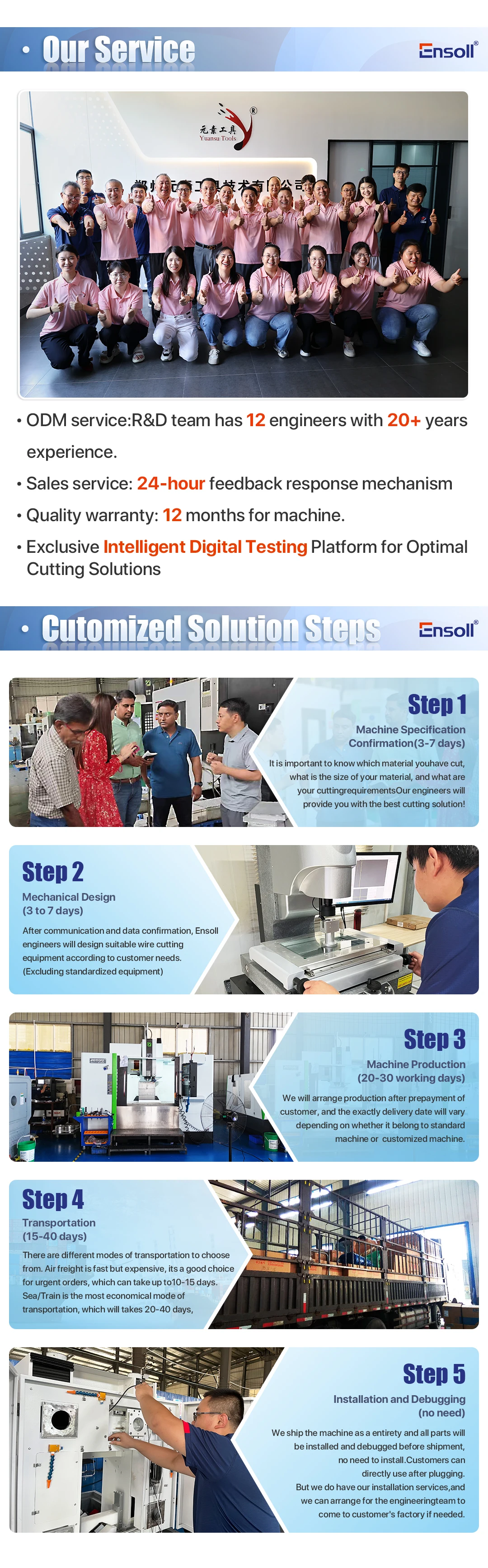 Endless Diamond Wire Loop Saw Machine For Quarrying With Advanced ...