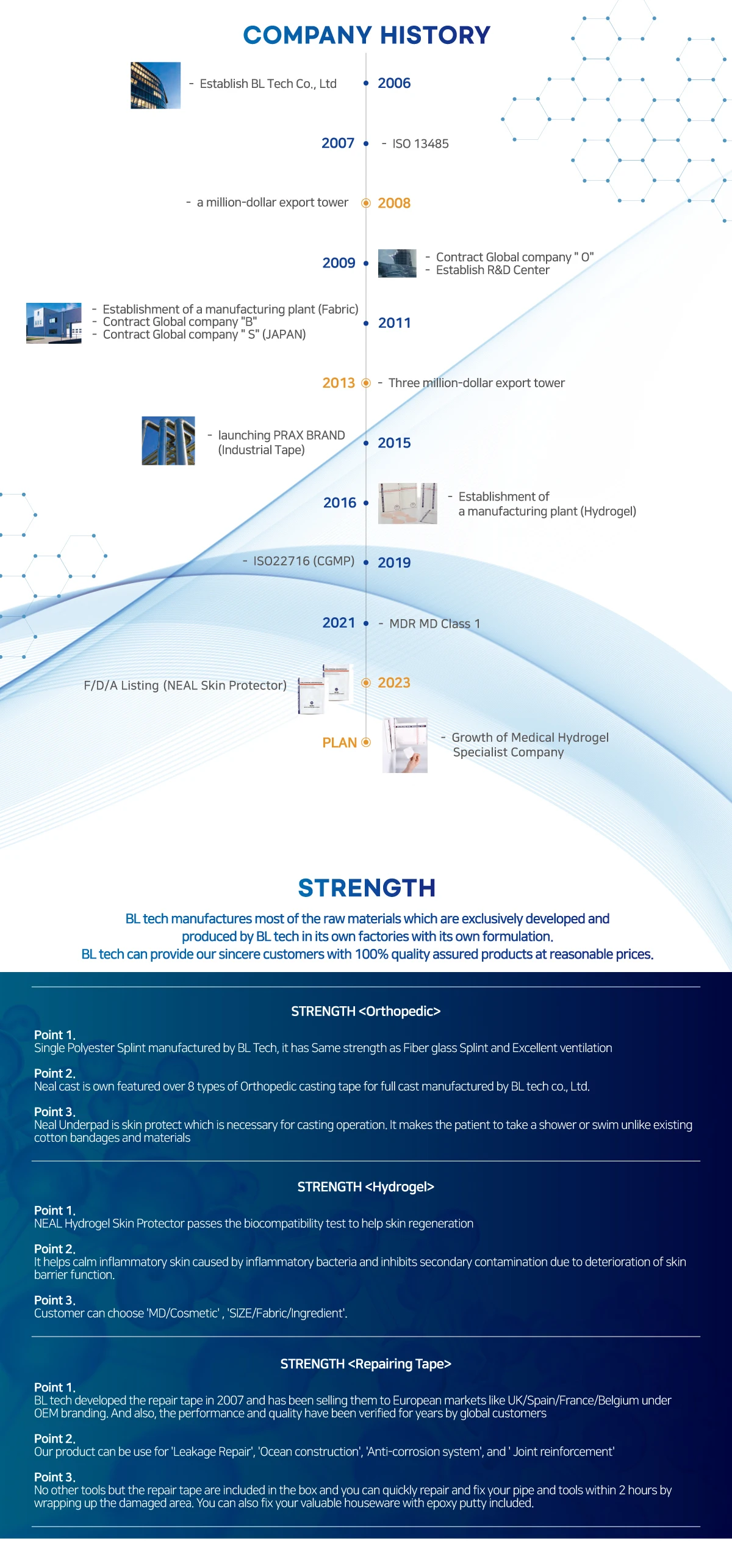 Bl Tech Neal Splint Orthopedic Splint Wholesale Precut Fiberglass ...