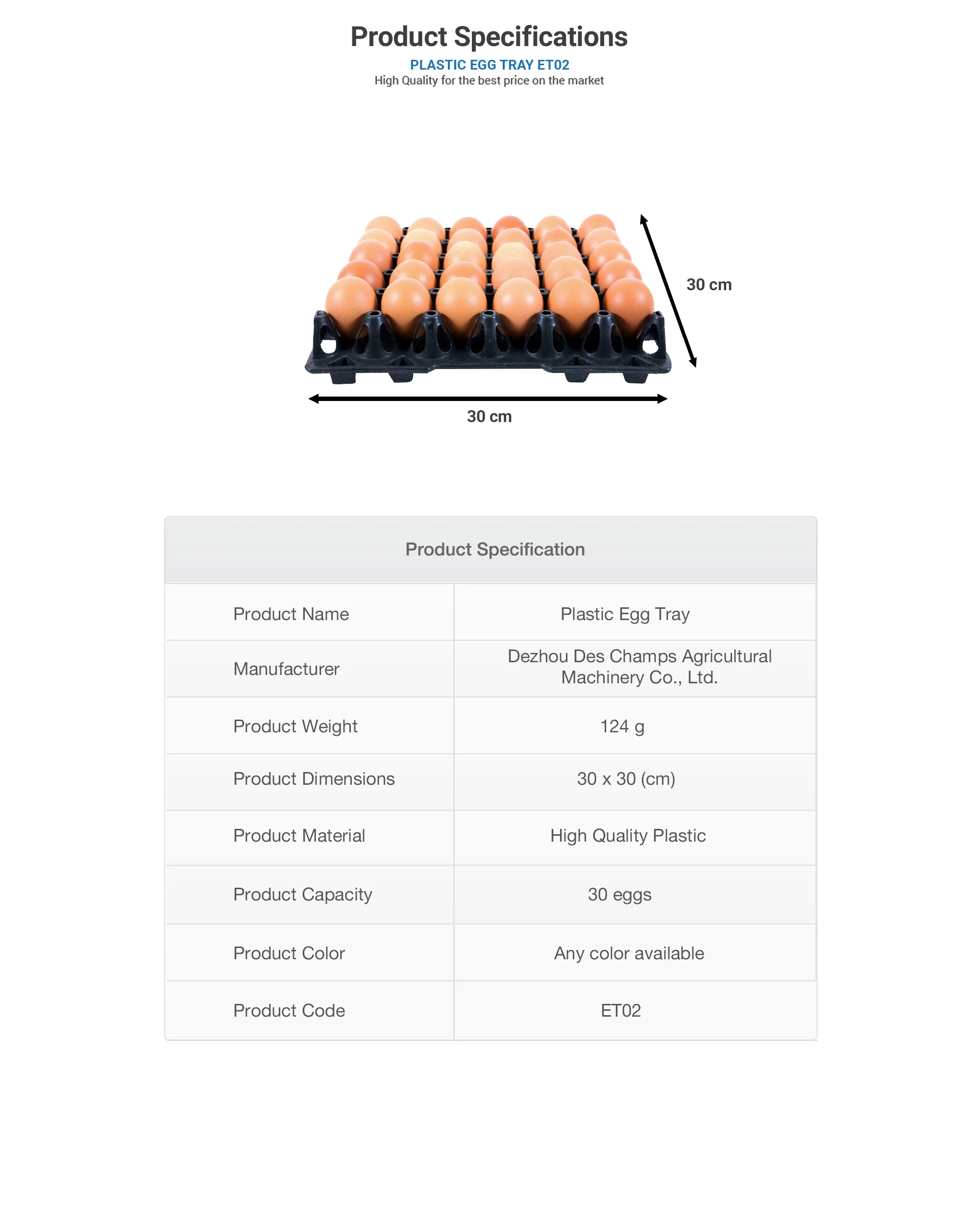 Easy To Clean Plastic Egg Tray Et02 Farm / Home Use Fast Shipping - Buy ...