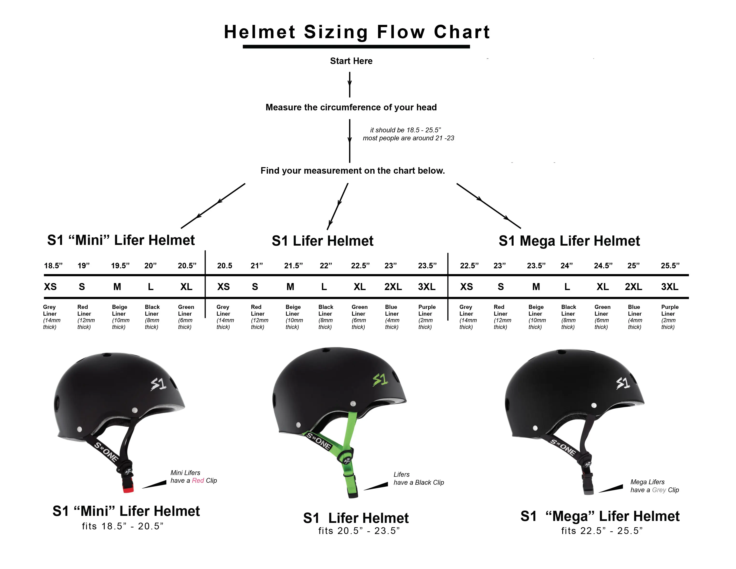 Customized New Hat Style Head Safety Helmet Engineering Mining Helmets ...