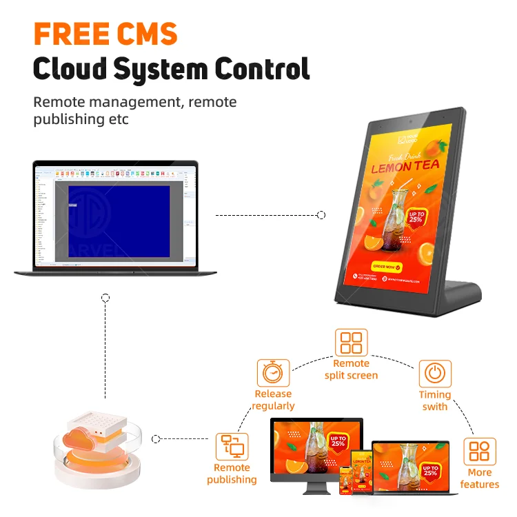 Alibaba.com: 8 Inch Android Digital LCD Display Panel, CMS System ...