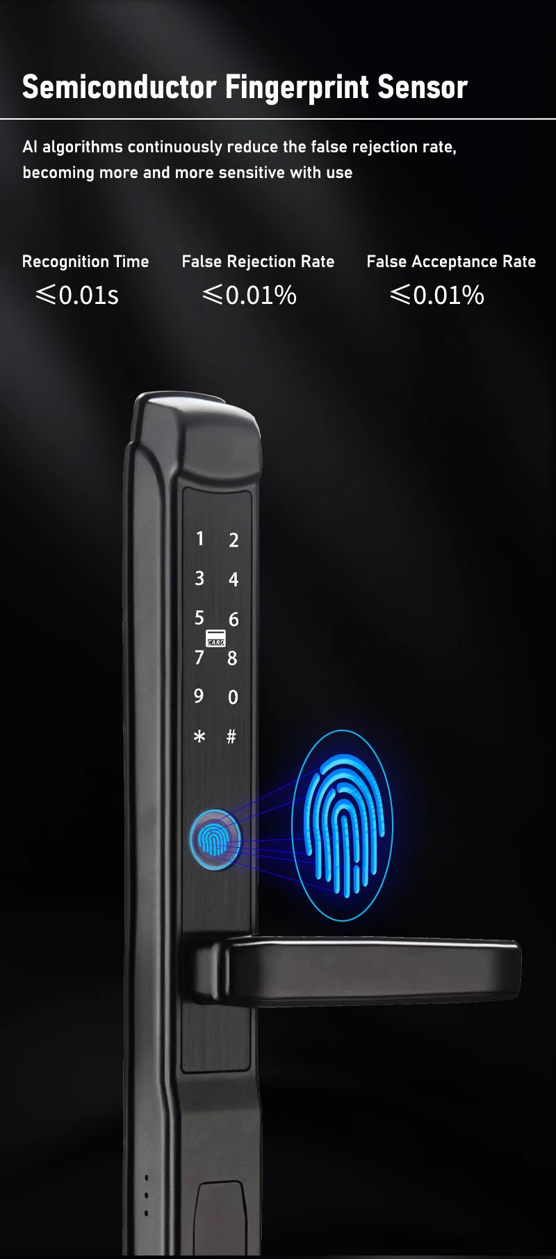 Camera Electric Best Front Door Locks Sliding Door Lock With Handle ...