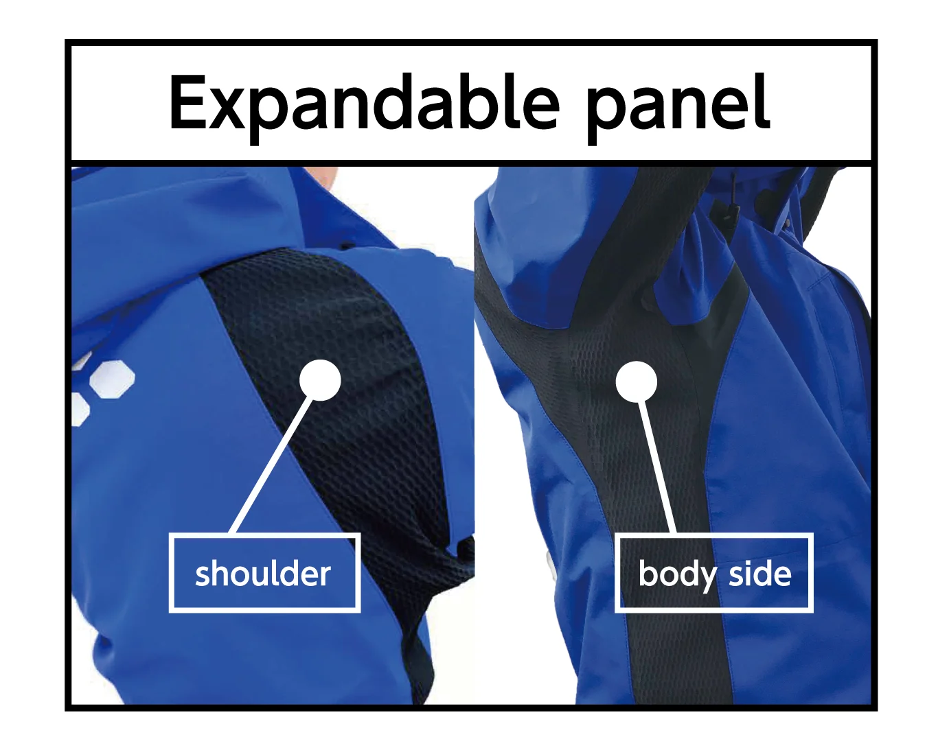 Bloom GORE-TEX Wear Jacket and Pants Set Safety Workwear Working Out ...