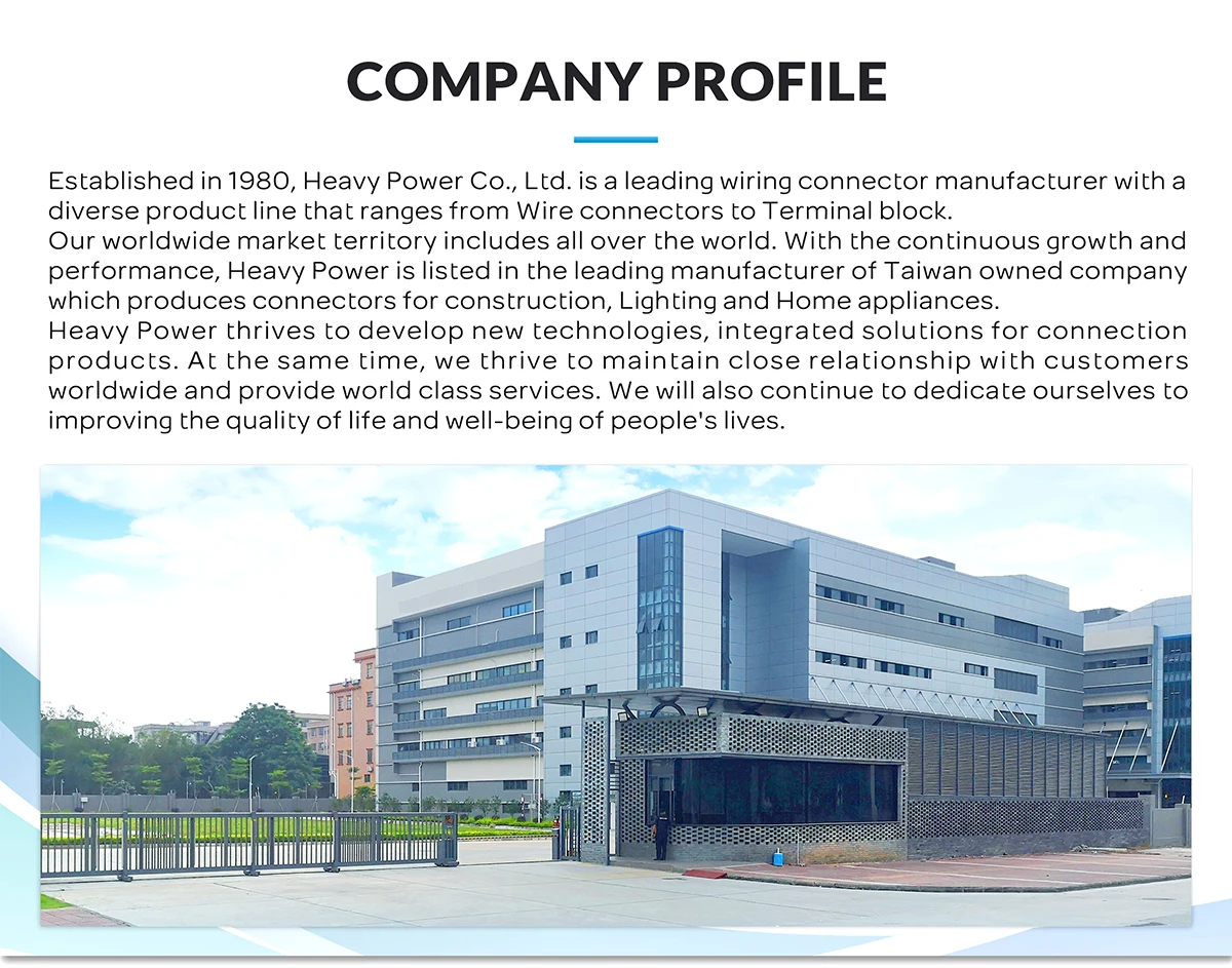 Wire Termination Cap - Buy Wire Termination Cap Product on Alibaba.com