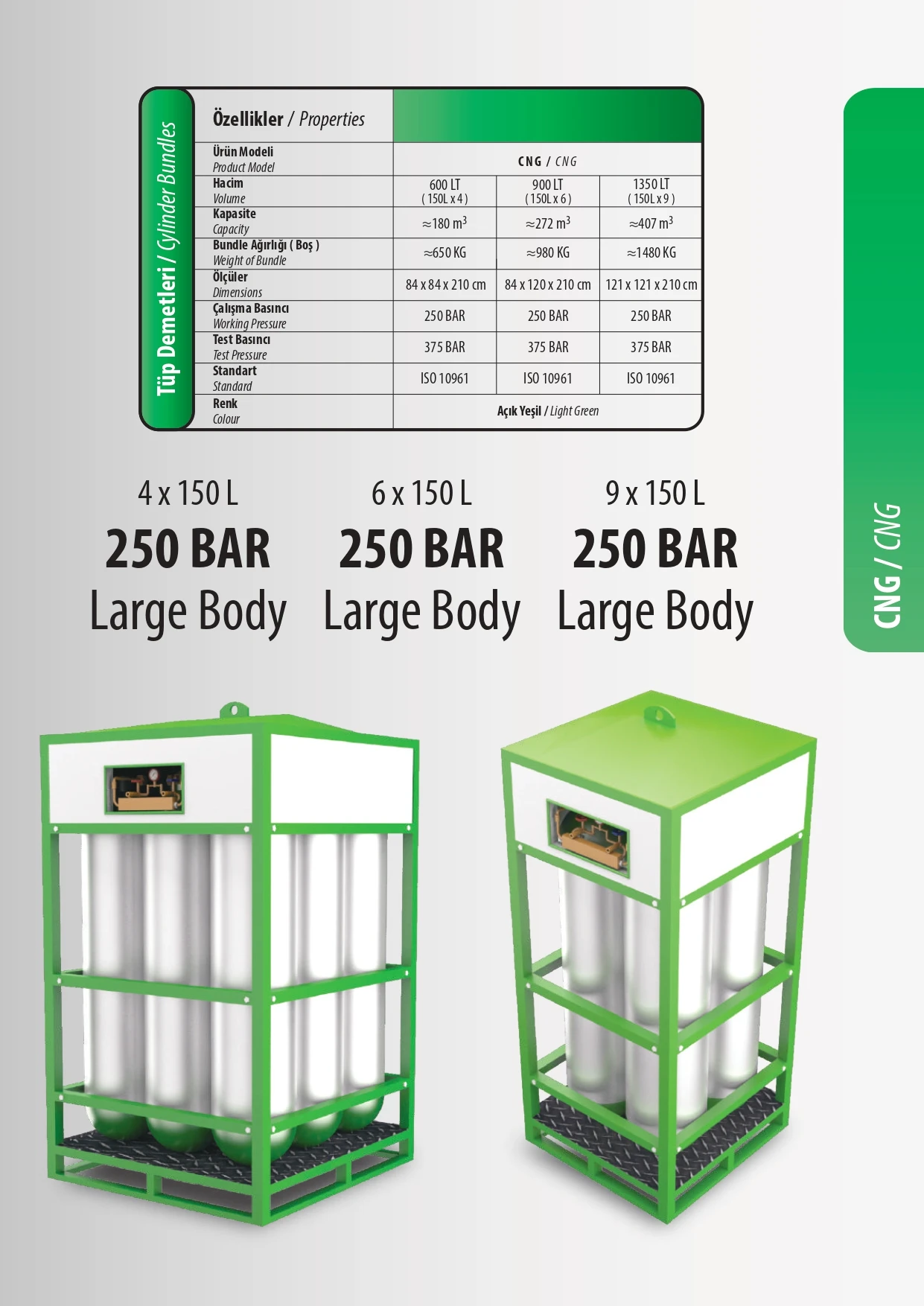 CNG Compressed Natural Gas - High Pressure ISO11119-1 Steel Cylinder