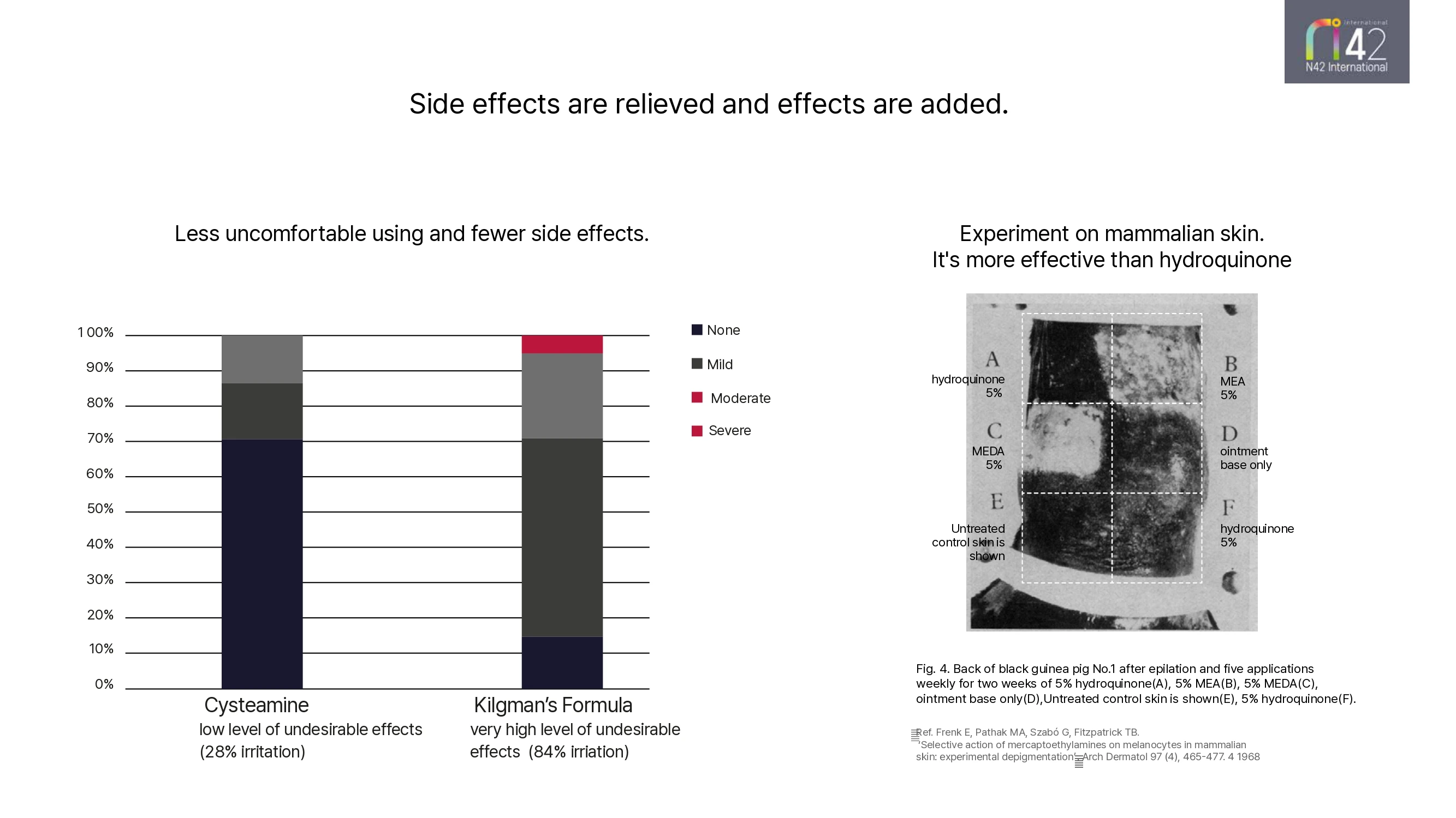 Made In Korea Fomellacys Odt Cream Pack Effect For Removing Melasma And ...