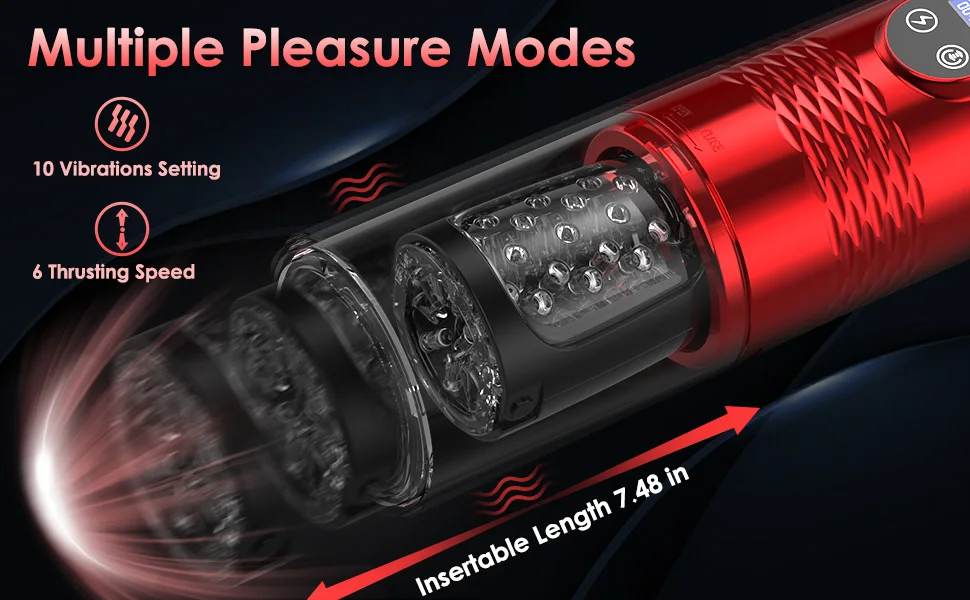 3D Textured Sleeve with Dual Motors - Male Stroker Masturbator