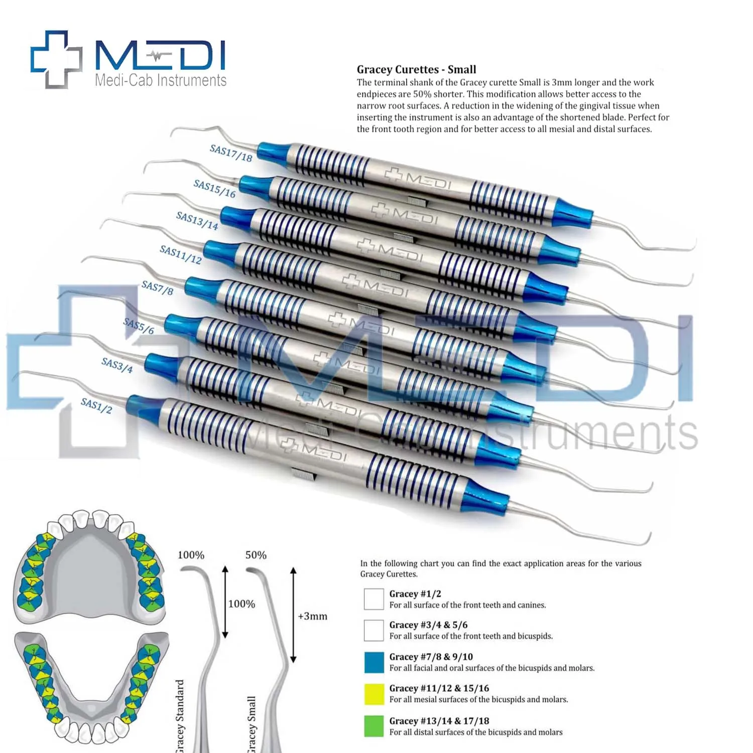 Dental Composite Filling Instruments Set of 10 Pcs Dental Instruments ...