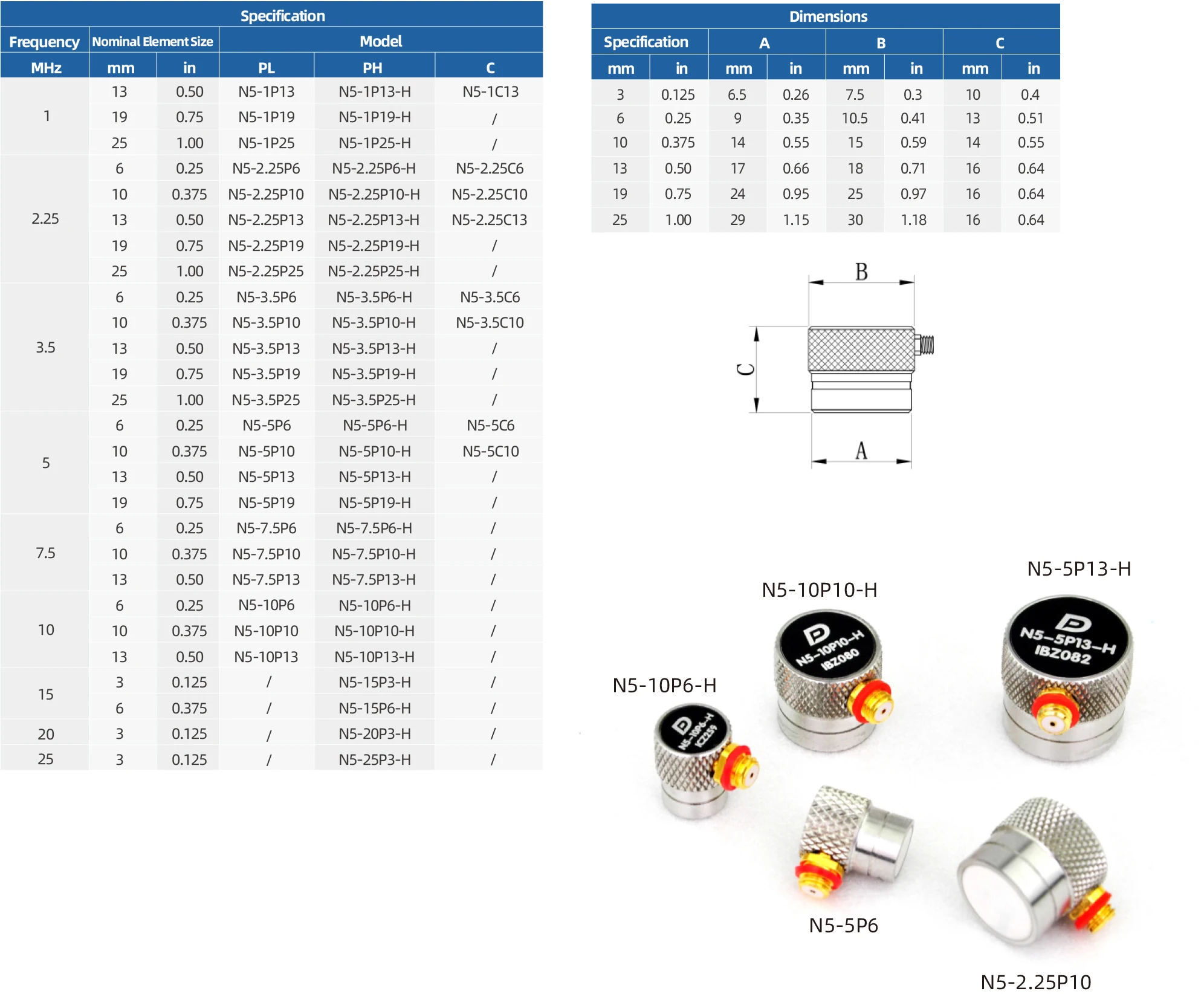 Doppler Conventional Ut Probes,Normal Beam Probe - Buy Doppler Ultrasonic Probes,Ndt Probes ...