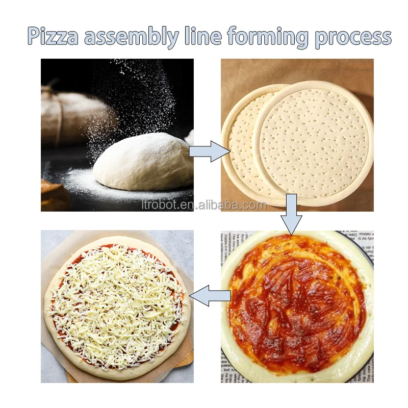 Lt-commercial Multi Function Automatic Pizza Machine Pizza Making ...