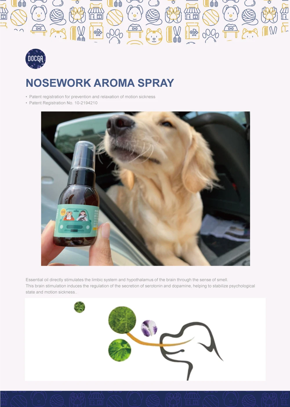 High Quality Eco-friendly Pet Dog Spray Perfume Oem Relaxation Spray ...