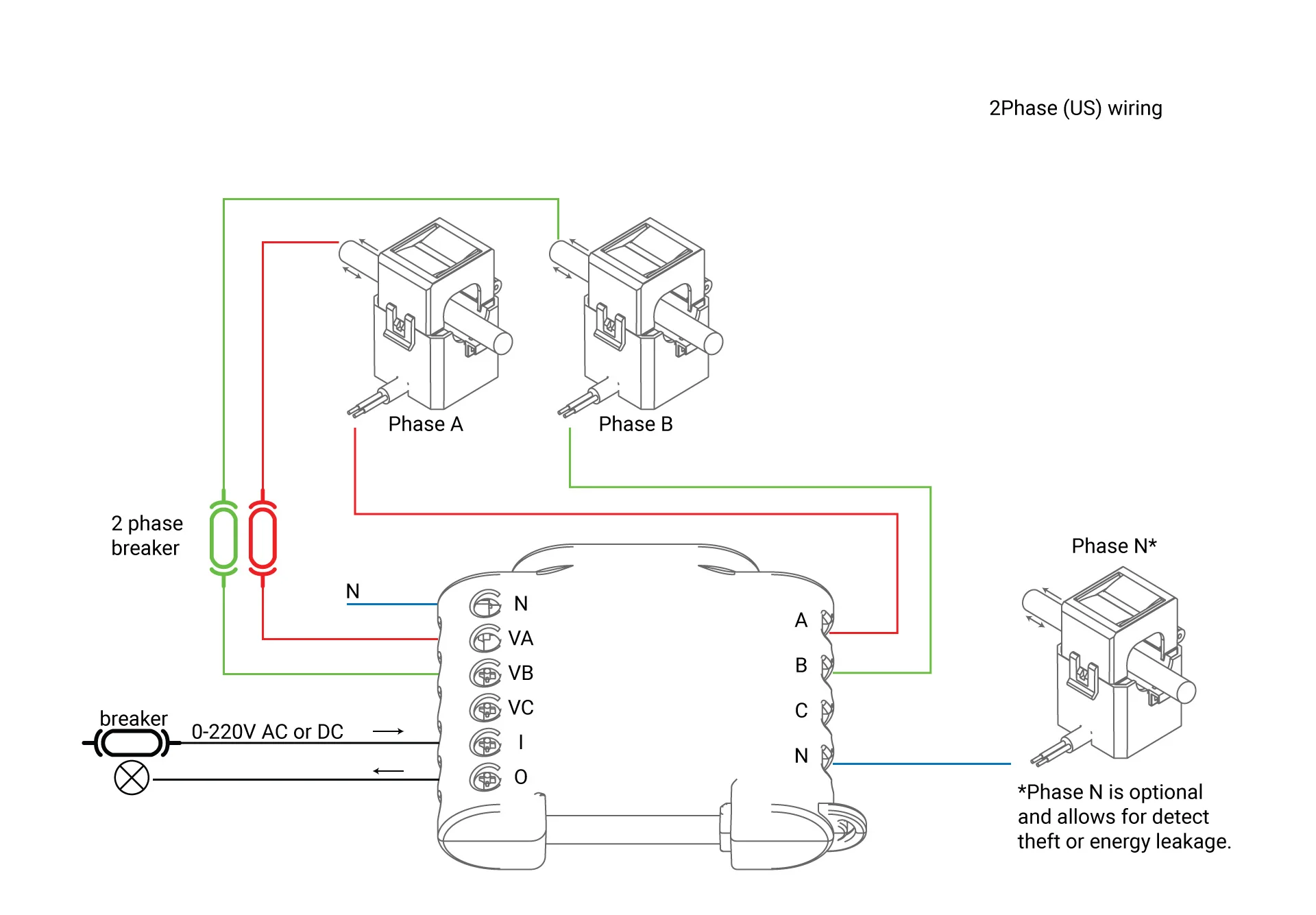 Shelly 3EM WIFI MQTT Energy Meter - 3 Phase Power Monitoring