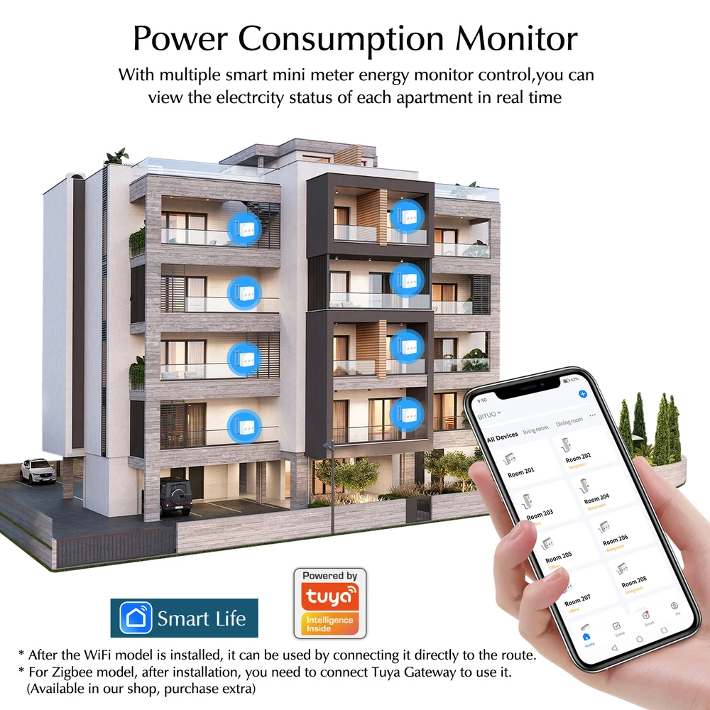 Three Phase Smart Energy Meter Wifi Voltage,3phase Wifi Smart Energy ...