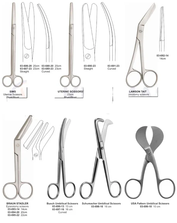 Joint Calcaneal Small Bone Retractor with Speed Lock Manual Stainless ...