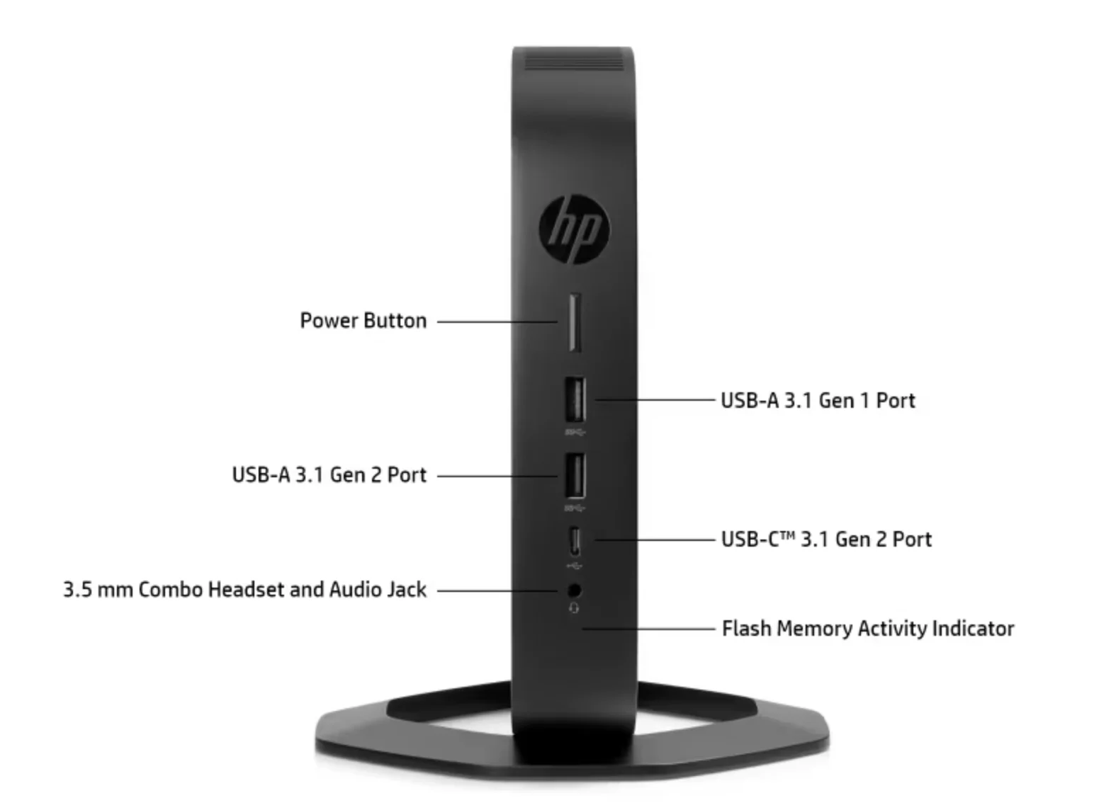 Wholesale Price Hp T540 T640 T740 Mini Desktop Computer Pc Thin Client ...