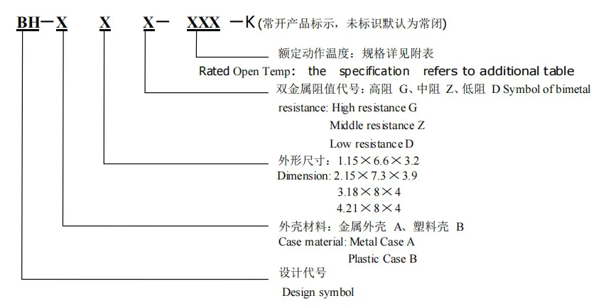 Buy Wholesale China Bh-b2d Br-b2d Tb02b-b8d Bh Bimetal Thermostat Mini ...
