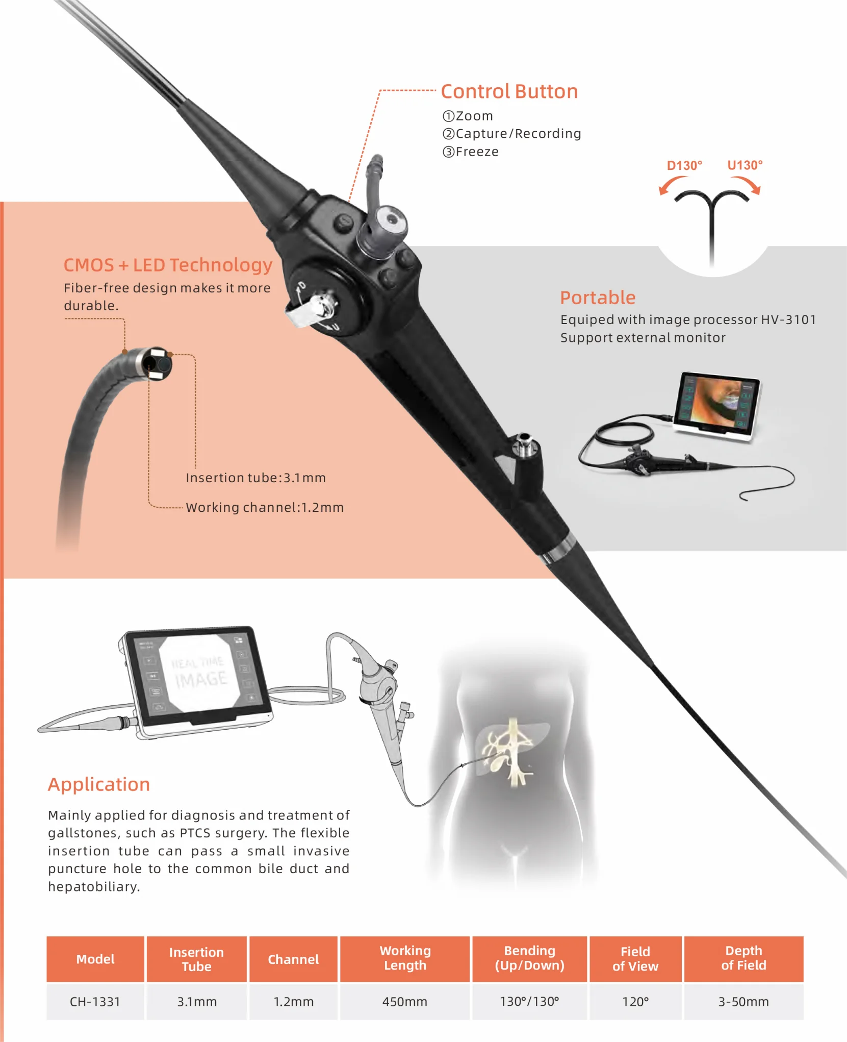 Flexible Video Choledochoscope Endoscope For Ptcs Surgery/diagnosis And ...