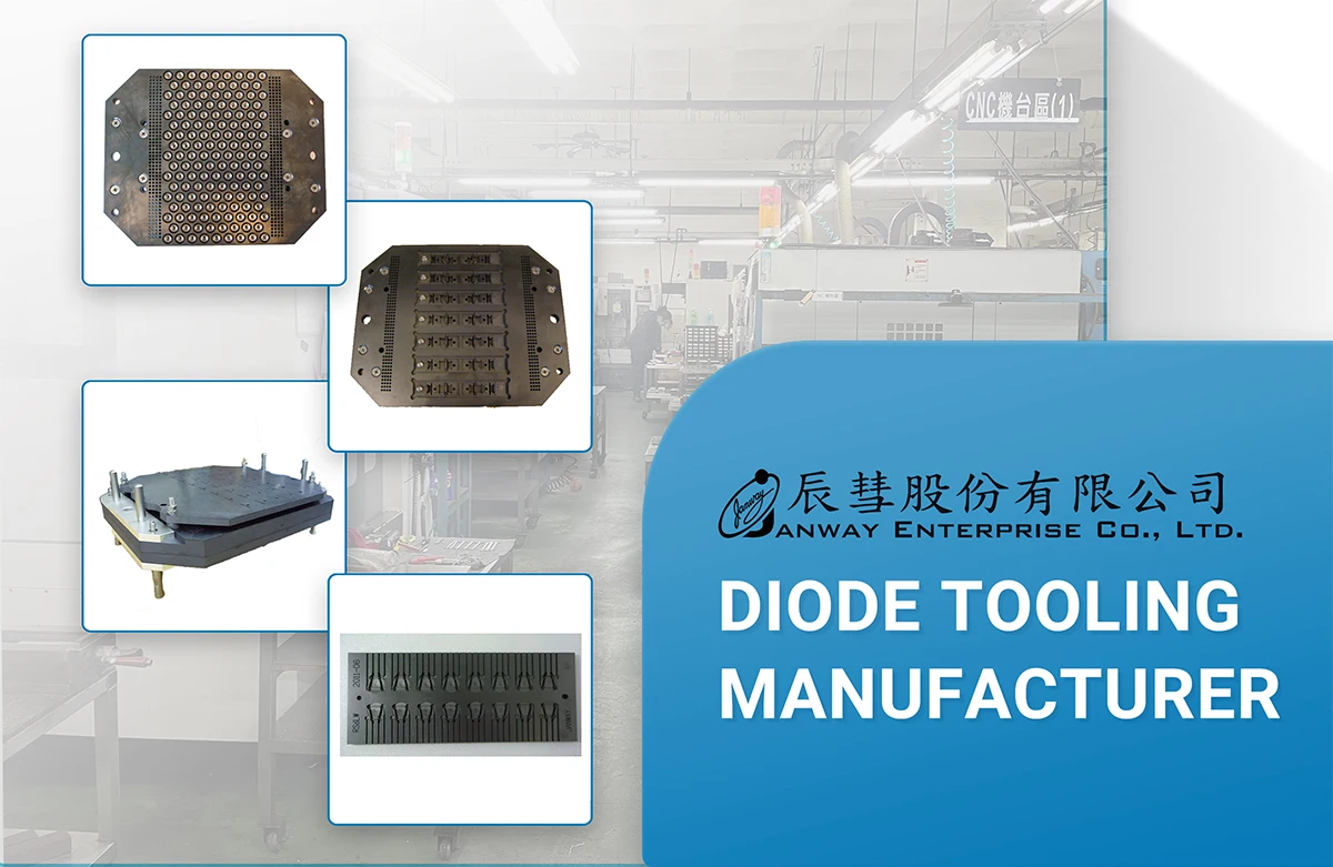 Graphite Diode Encapsulation Mold - Buy Graphite,Encapsulation Mold ...