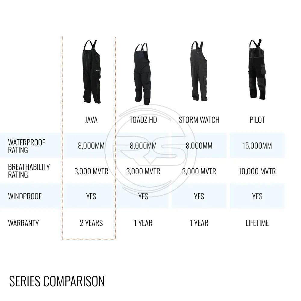 Oem Bib Overalls Waterproof Camouflage Padded Pants Hunting Wear Padded ...