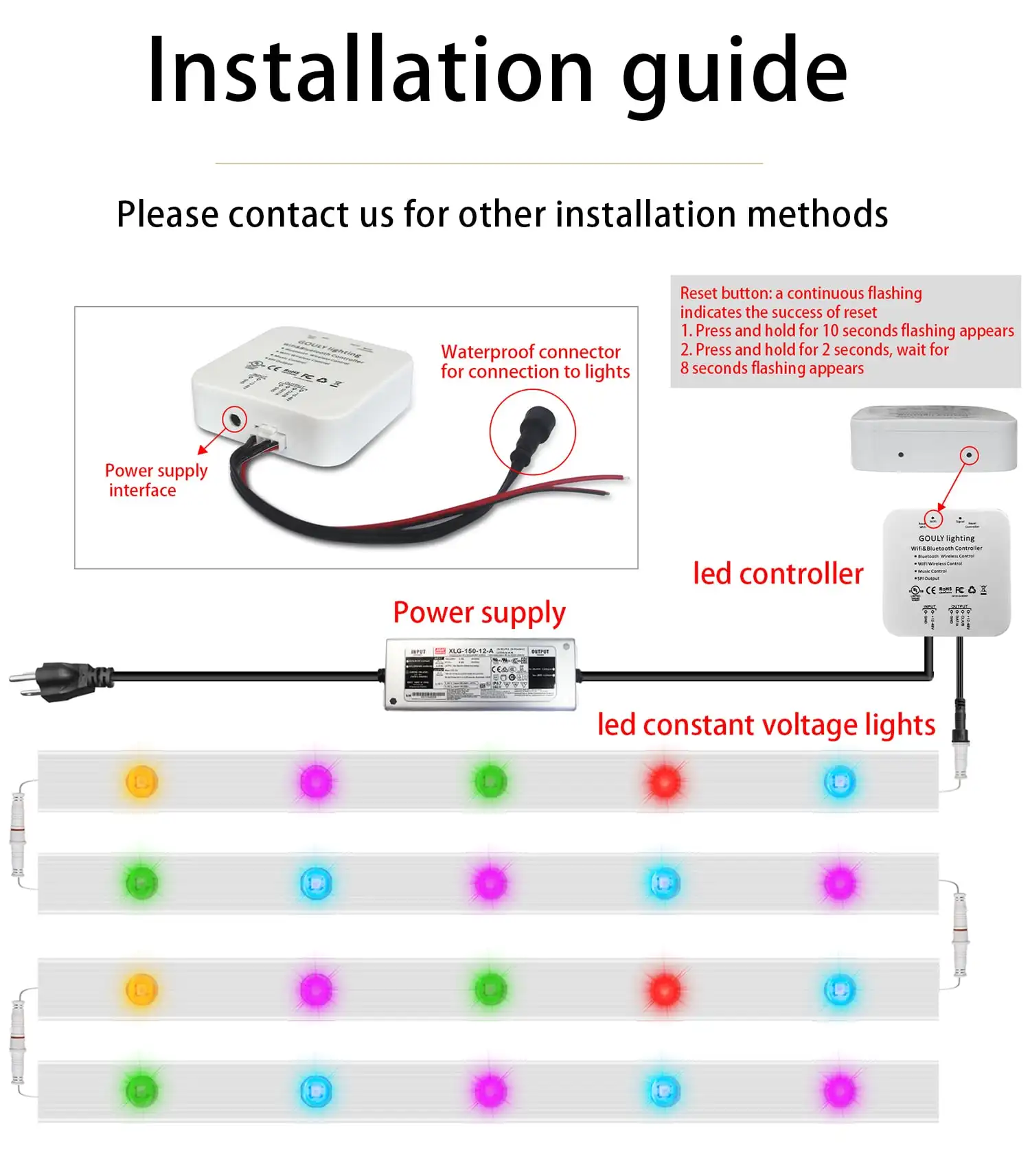 Gouly RGBW Dual Mode Smart Light Controller - Bluetooth & WiFi Mobile ...