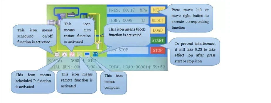 Airstone Compressor Spare Parts Touch Screen Mam 6080 Plc Controller ...