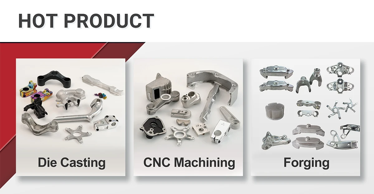 Aluminum Die Casting Manufacturer - Buy Aluminum Die Casting Manufacturer Product on Alibaba.com