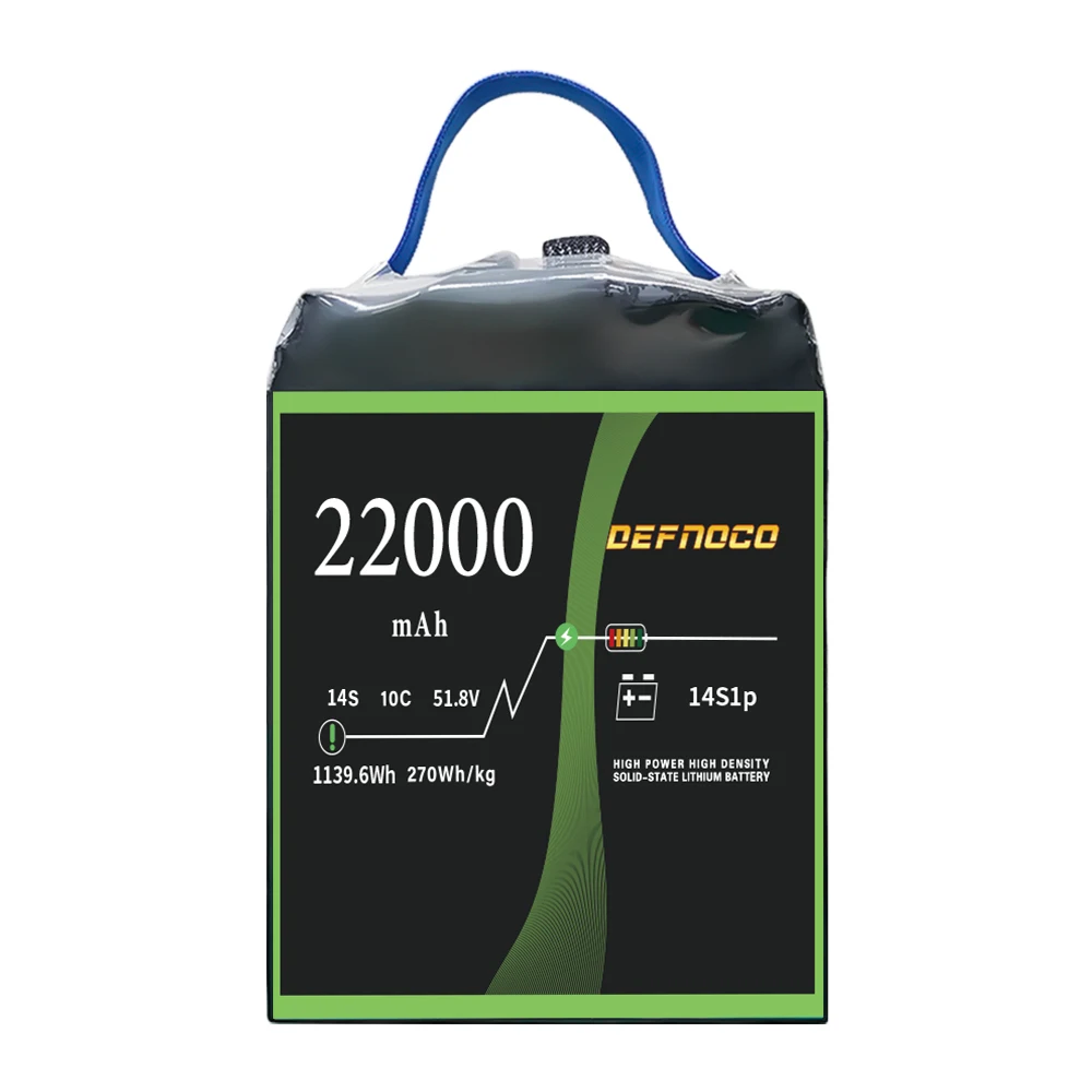 Optimal Performance Solid Semi-solid State Lithium Ion Batteries 12s ...